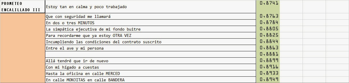 Prometeo Encalillado