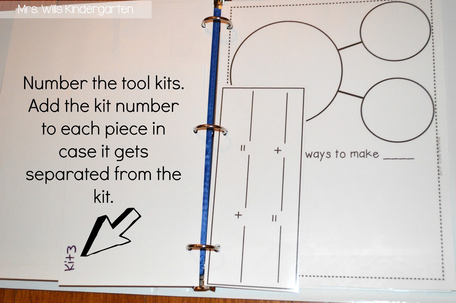 Kindergarten Guided Math