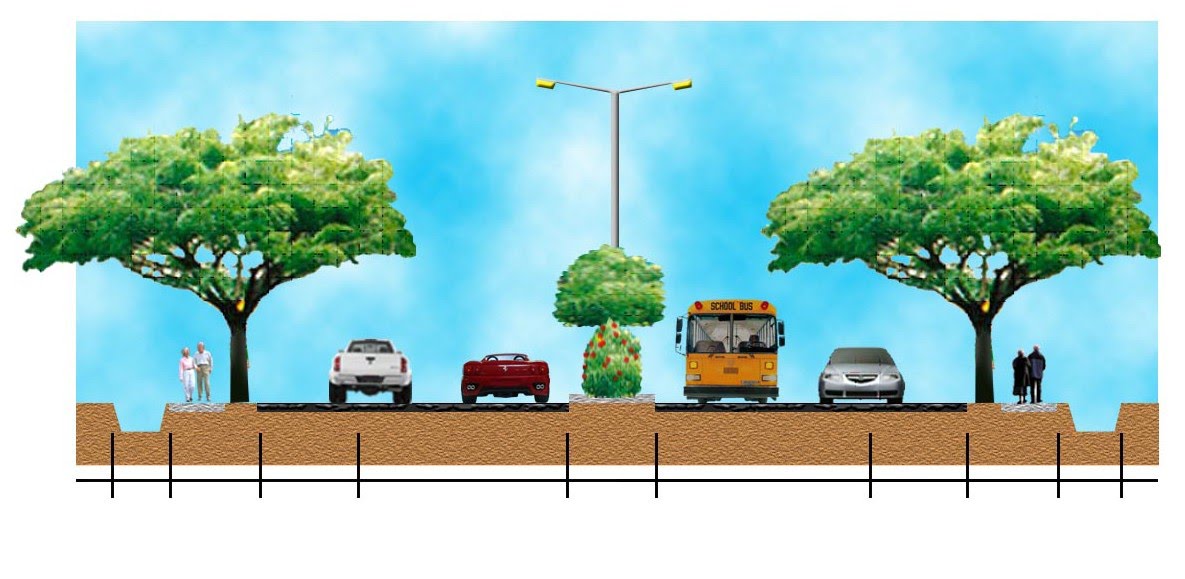 Reka Bentuk Landskap: GARIS PANDUAN PERANCANGAN LANDSKAP - Kawasan ...