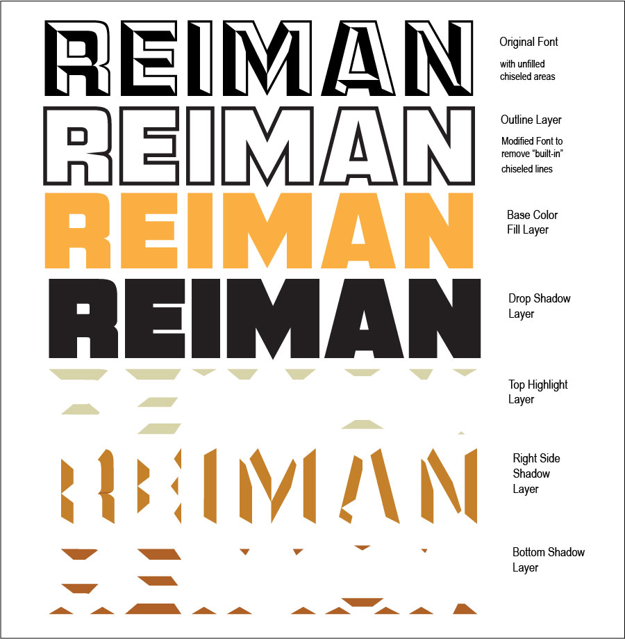 Studio in the Sky: Roger Reiman - Design - Part 4