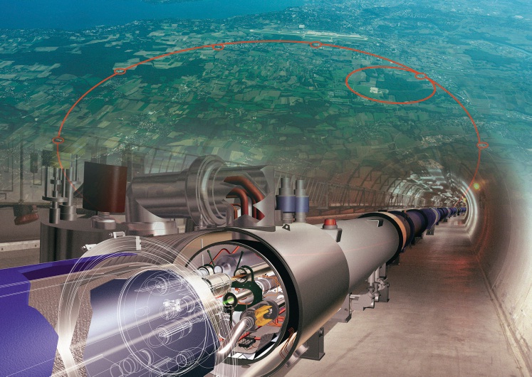 Tech NEWS and REVIEWS: Little about the LHC - Large Hadron Collider