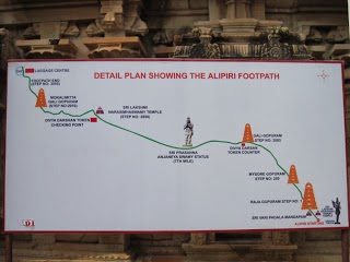 Tips To Climb Tirumala Hills