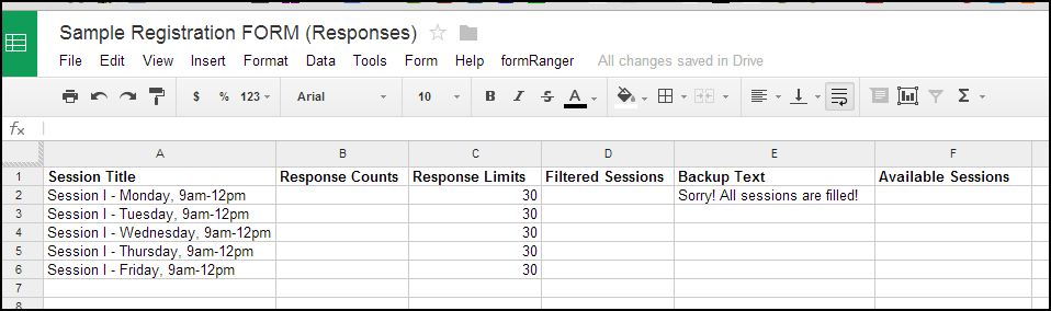 Remember when "Cut-Offs" were Popular? - FringeEdTech