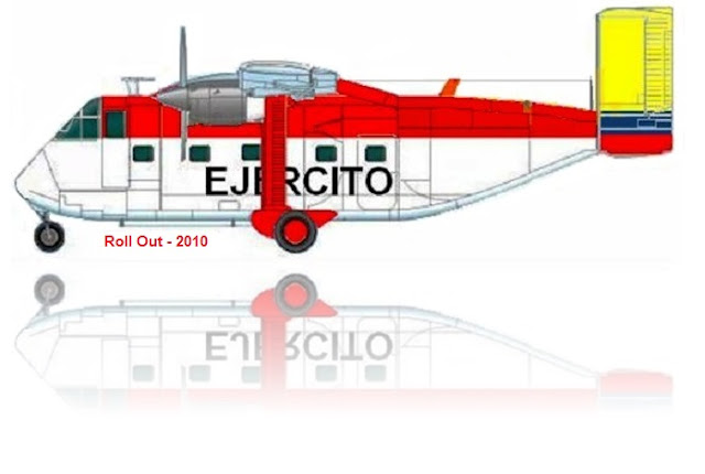 Roll Out: Skyvan sobre Ecuador