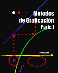 Métodos de Graficación 1