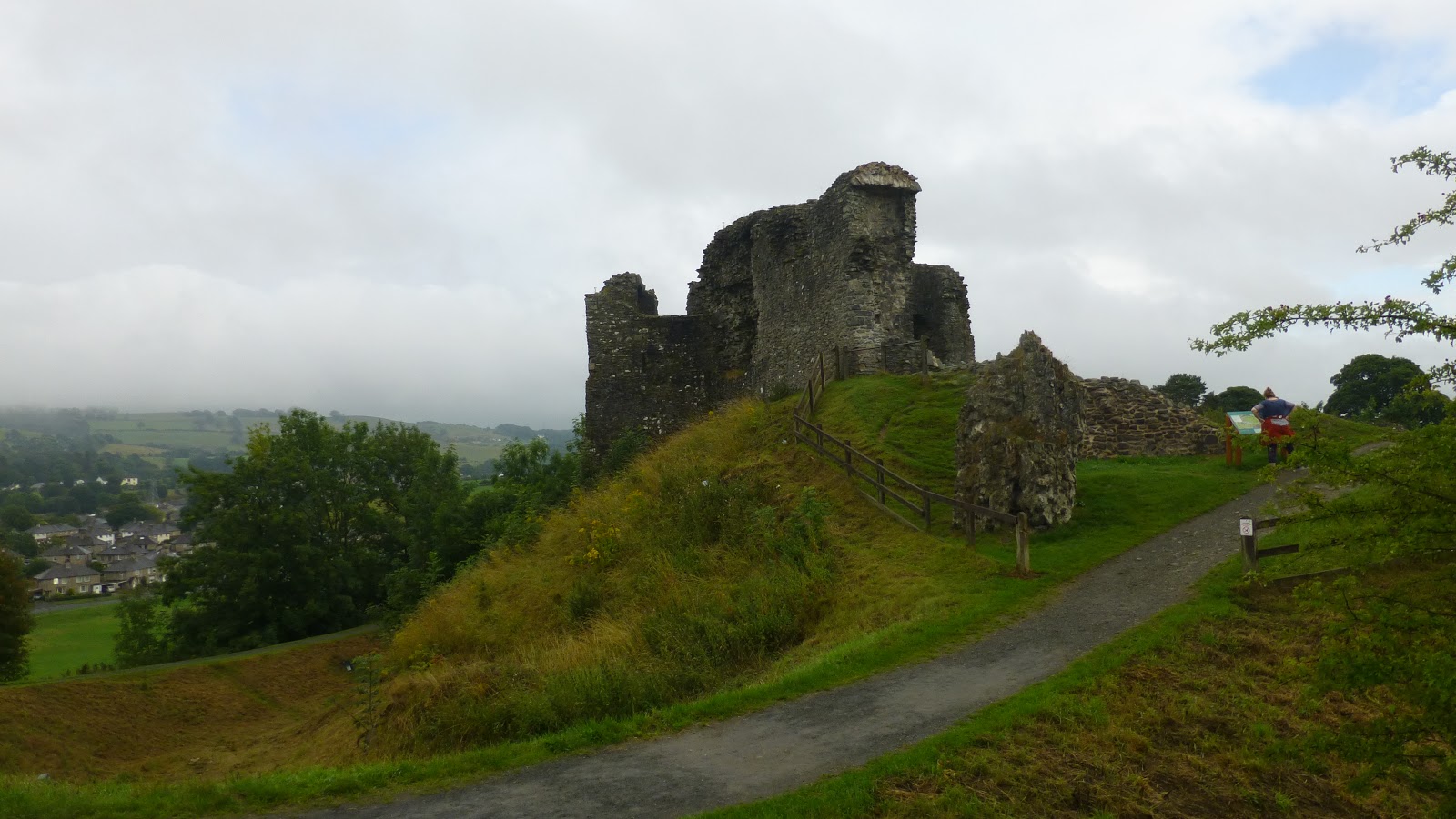 Kendal Castle and a spot of Canon Hardwicke Rawnsley