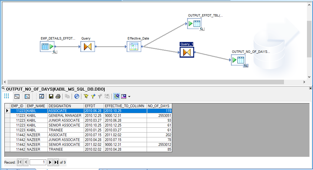 SAP BODS: Effective Date Transformation - SAP-BODS