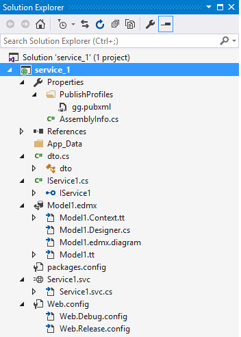 chuanshuoge: How to deploy asp.net web application