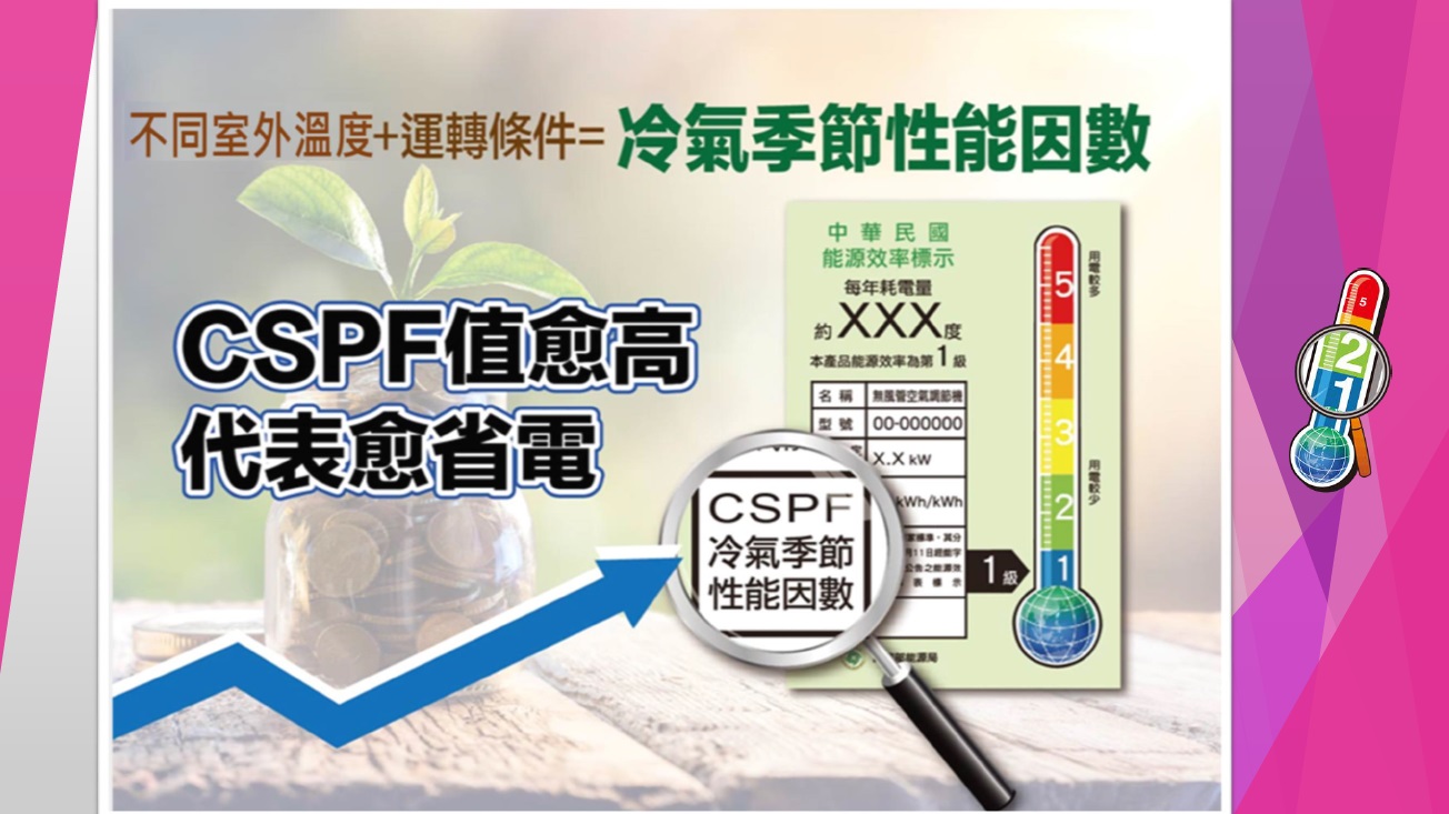 TWECOLIVING: 【經濟部能源局】CSPF（冷氣季節性能因數）懶人包