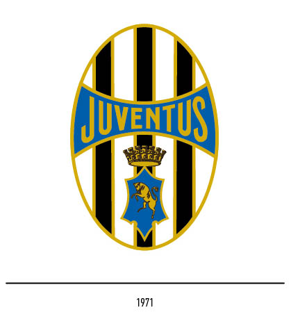 Full Juventus Logo History Revealed - Footy Headlines
