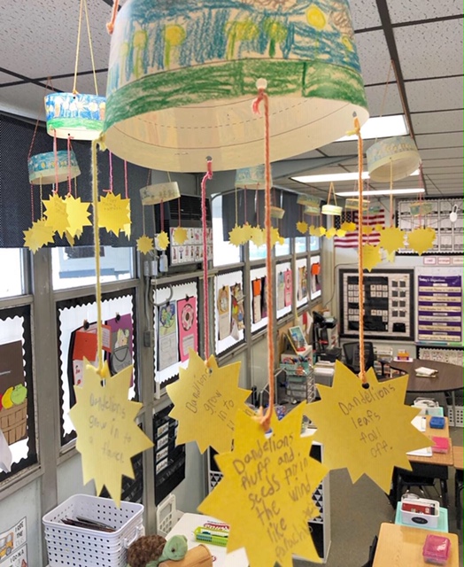 Primary Graffiti: Informational Writing