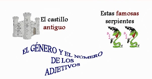 algunasideas: EL GENERO Y EL NÚMERO ..ADJETIVOS
