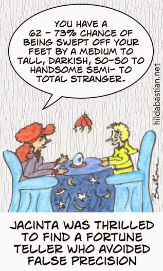 Statistically Funny: You will meet too much false precision