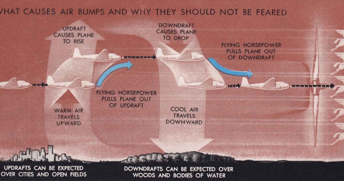 Progress is fine, but it's gone on for too long.: What causes air bumps ...