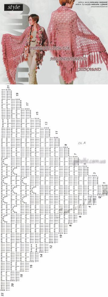 Πλεκτες Ιδεες-Crochet Ideas: Shawl diagram -Шальки для начинаюших ...