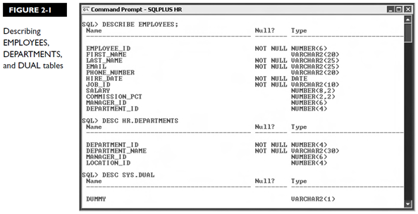 Capítulo 2 - Recuperando Datos utilizando la sentencia SQL SELECT.