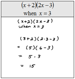 OpenAlgebra.com: Free Algebra Study Guide & Video Tutorials ...