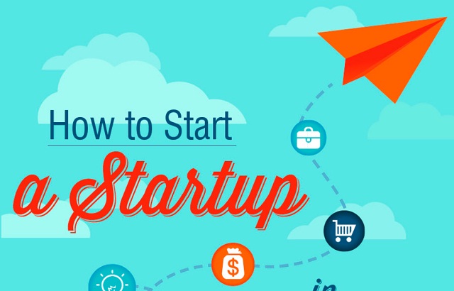 How to Start a Startup in College [Infographic] - Visualistan