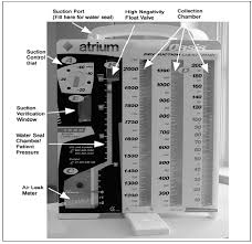 Dasar Ilmu Bedah: Water Seal Drainage (WSD)