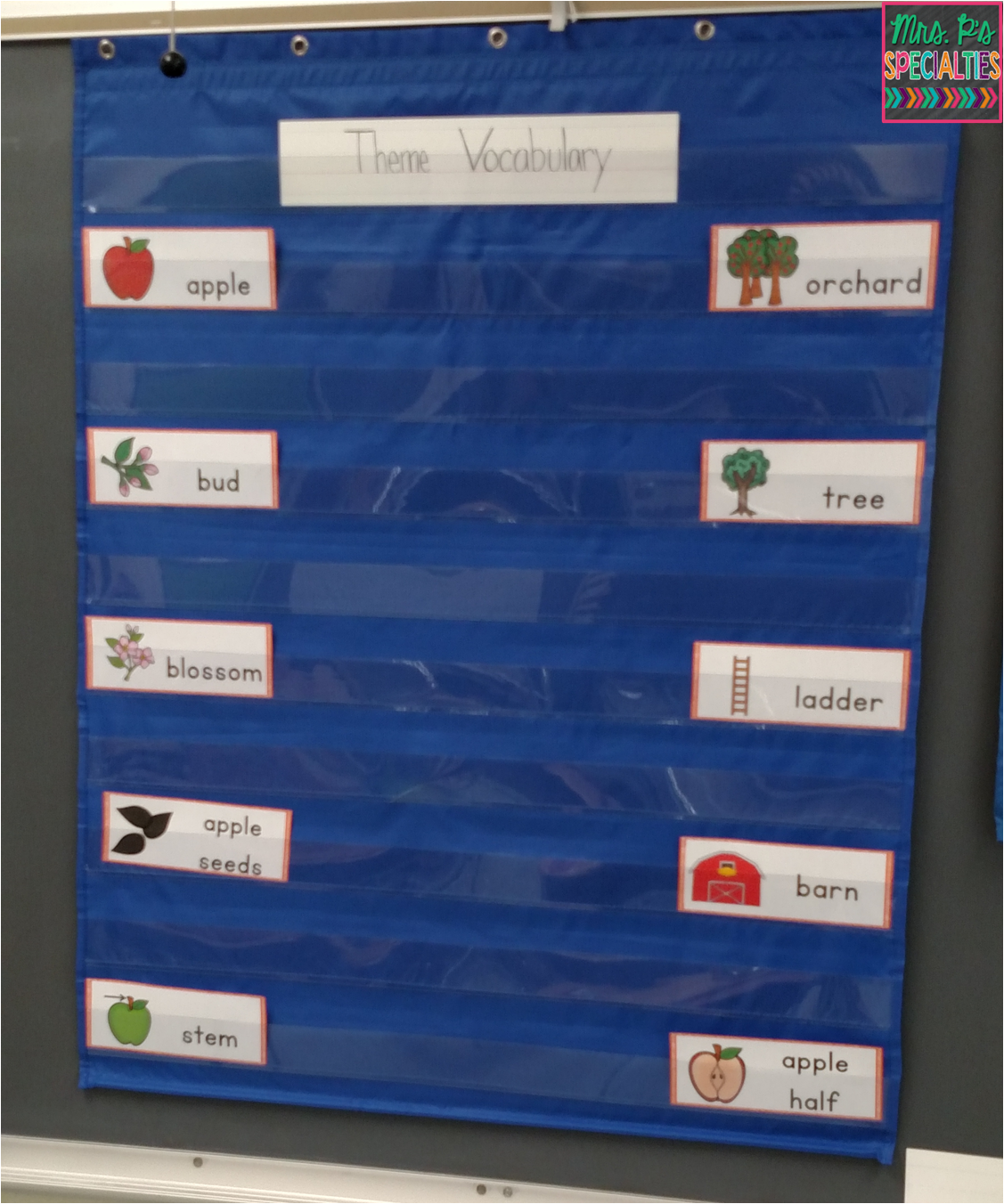 Apple Learning across the day! · Mrs. P's Specialties