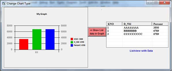 How to Show Data in Chart Control or Graph in VB6.0 - SKOTechLearn Tips