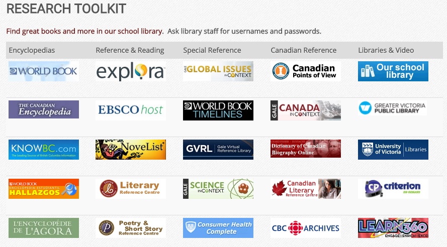The School Library Website: Revitalizing Digital Reference Materials ...