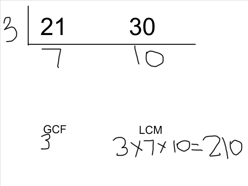 Mrs. White's 6th Grade Math Blog: THE "L" METHOD