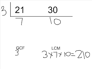 Mrs. White's Math Morsels: THE L METHOD