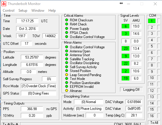 PLL ADF4351A Progrock QLG1 GPS