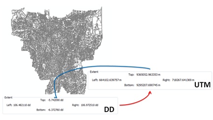 Merubah Proyeksi dari DD ke UTM atau UTM ke DD di ArcGIS - GISPEDIA