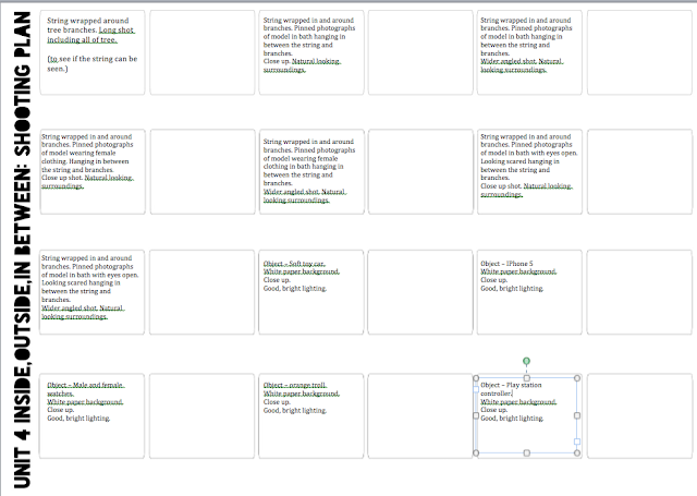 A2 Photography - Jess Bland: Shooting plan 2.