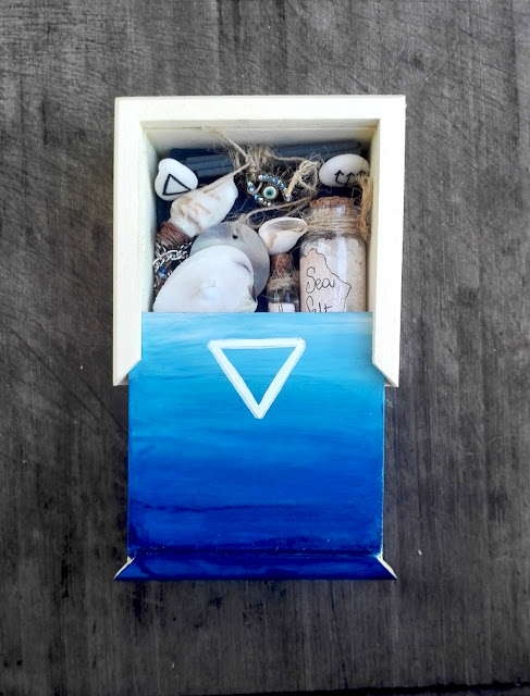 Chiara Torsi - Cat Portrait Project : How to make a Pocket Travel Altar ...