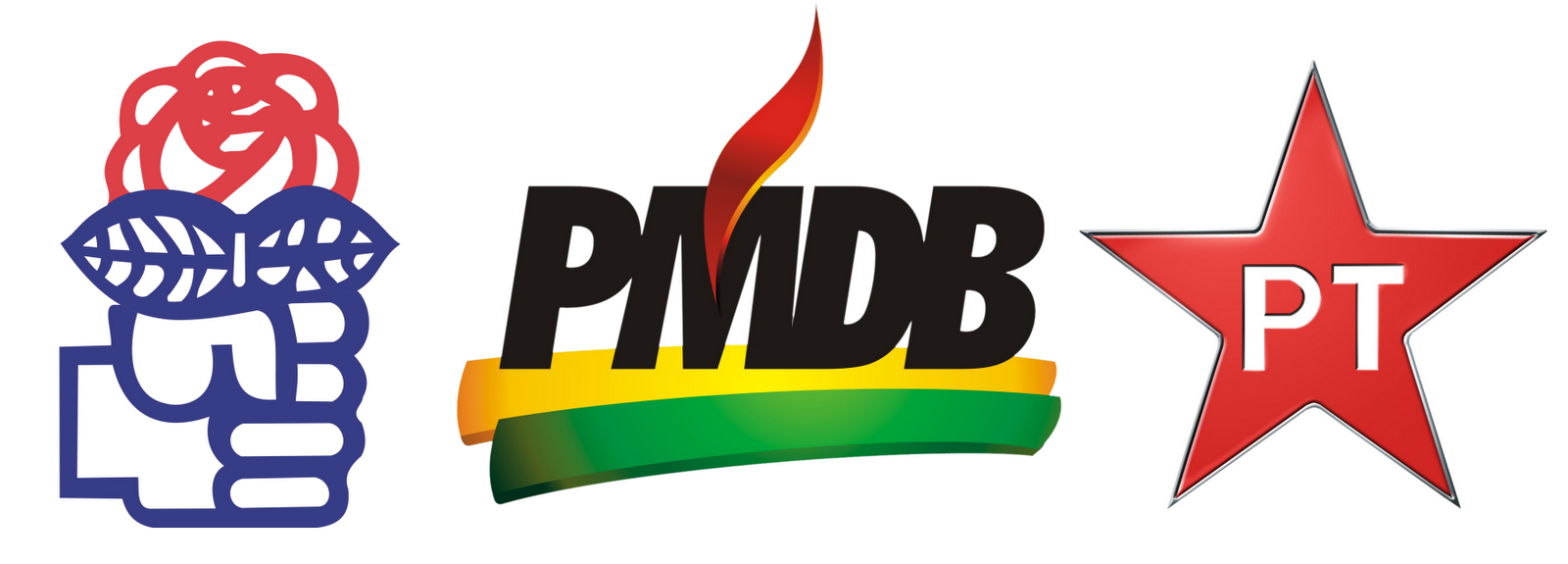 Partido democrático trabalhista - PDT Seara/SC