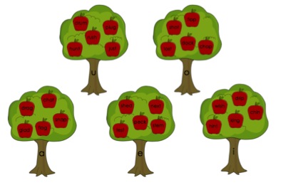 2 Happy Teachers: Short Vowel Apple Trees