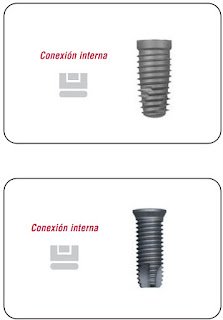 3i Biomet Colombia: Implante NanoTite® - Biomet 3i