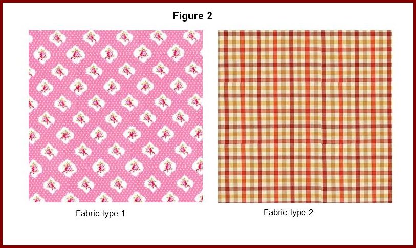 Vani's blog 1 : Method of sewing A line frock and Reversible A line frock