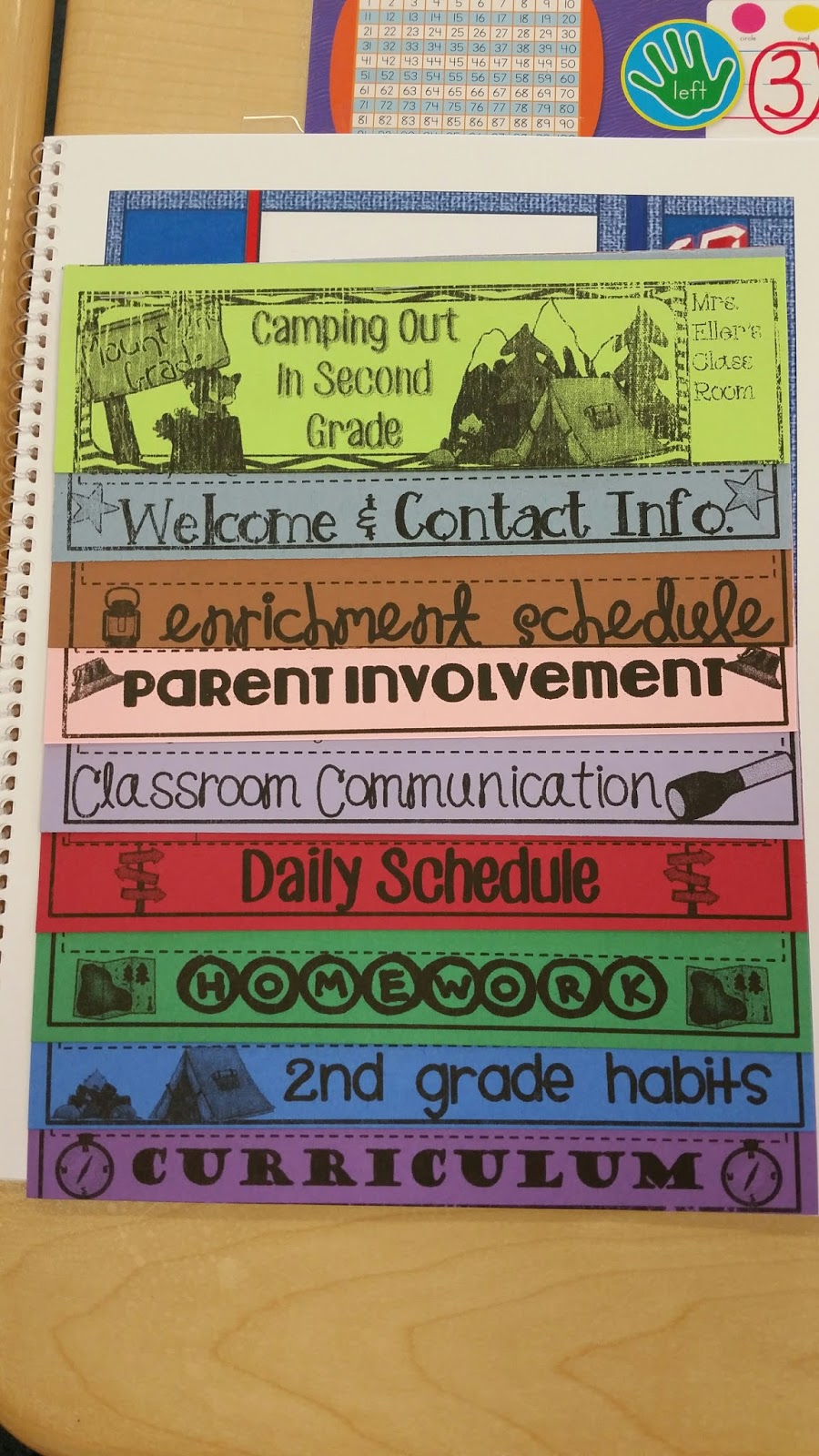 Blue Ridge Second Grade Days: Camping Themed Beginning Of The Year Flipbook