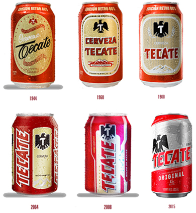 Mundo Das Marcas: TECATE