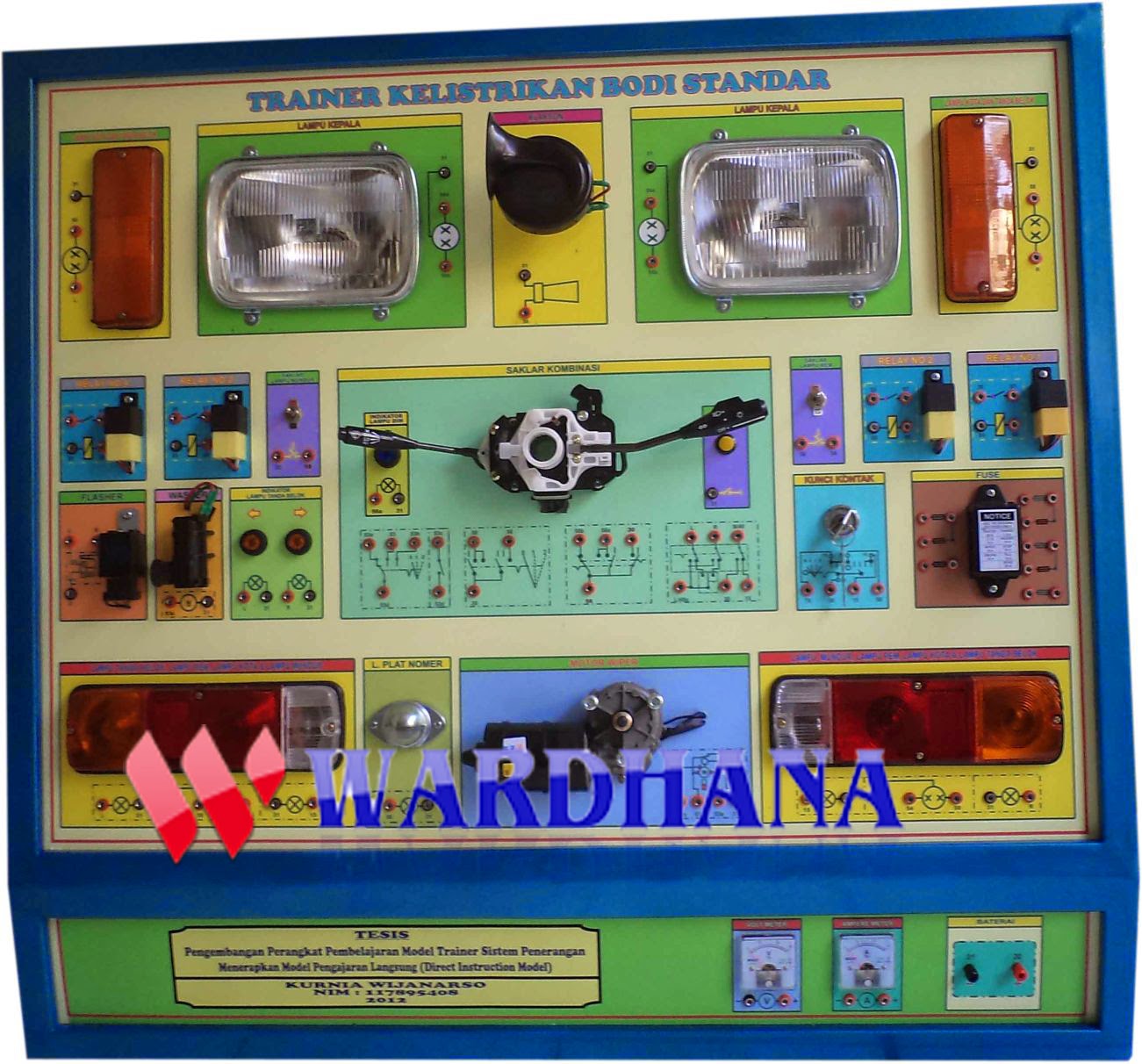 RedoxSKY: Alat Peraga SMK