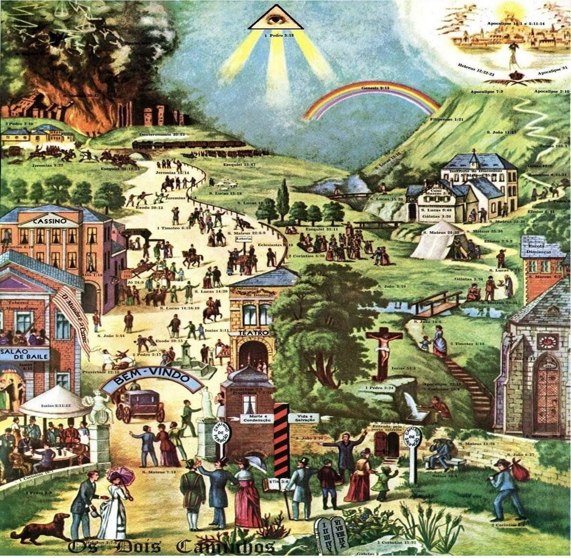 Itinerário de um luterano: CRISTO É O CAMINHO