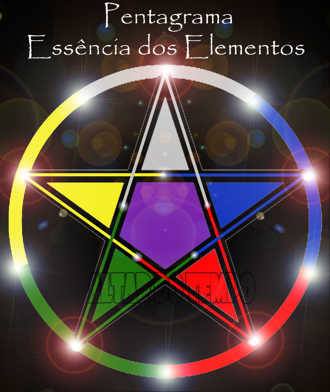 Altar a Magia do Tempo: Essência dos Elementos