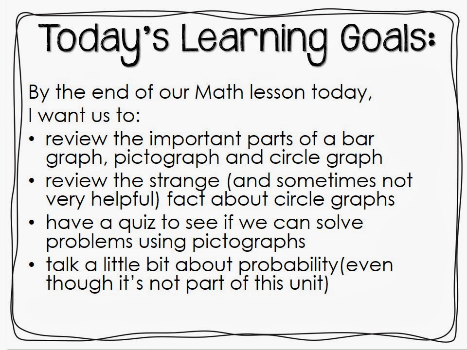 Me And My Threes Monday s Math Learning Goals