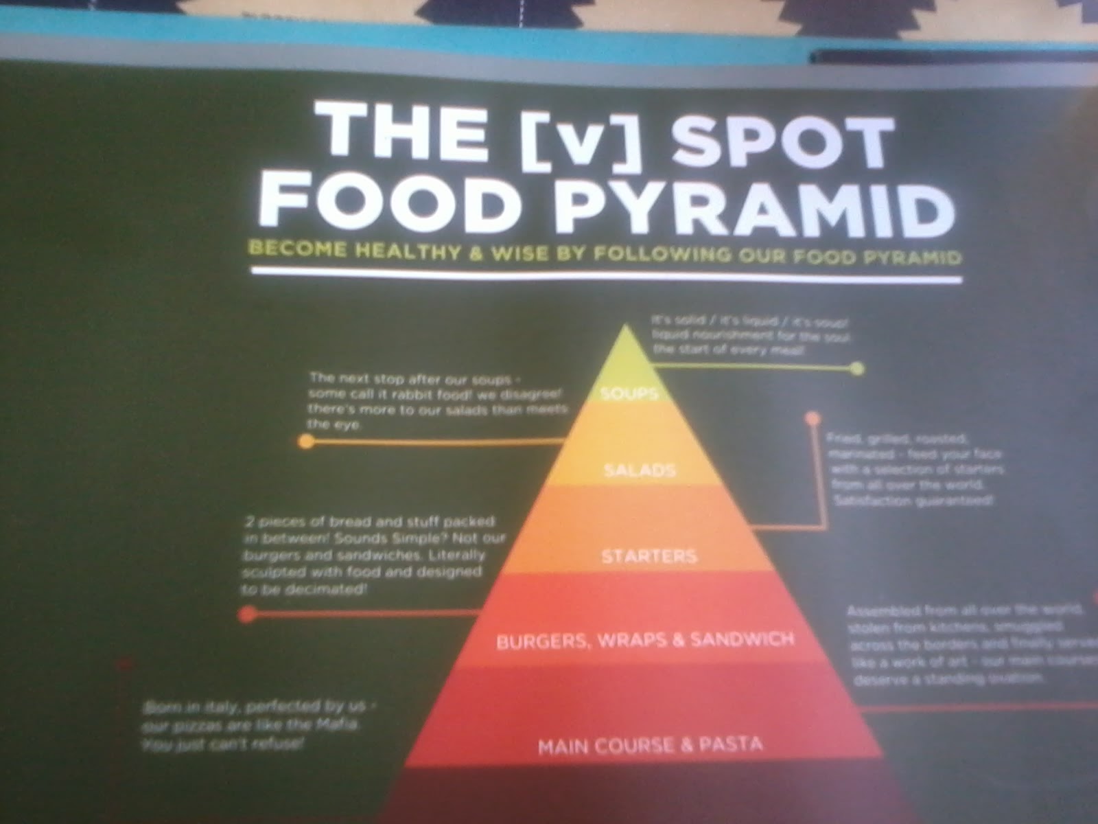 V Spot Cafe Bar Review: Relax And Relish With Savor Of Taste And Humor ...