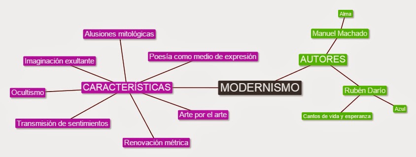 El Corsario Literario: octubre 2014