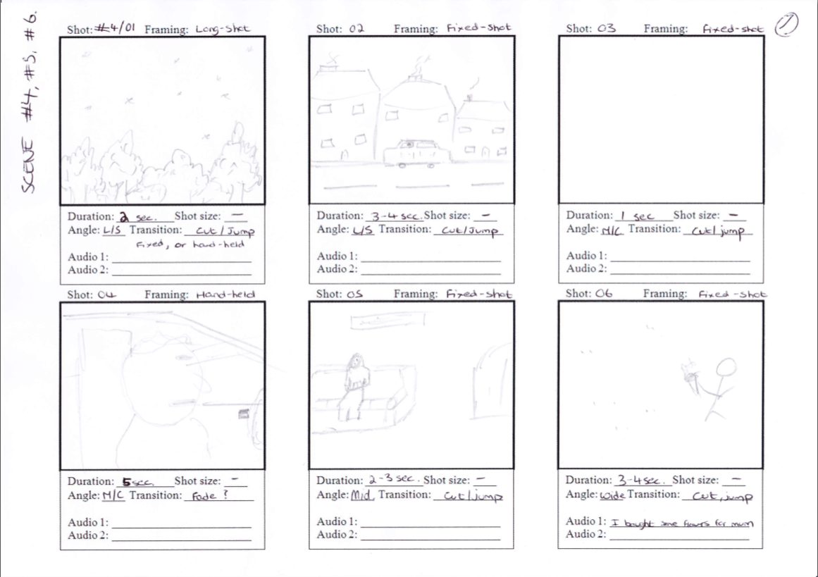 Inside my mind: Drama Storyboard