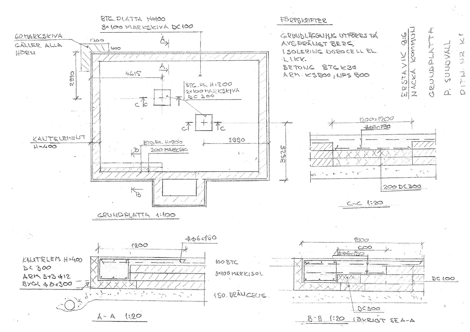 Villa Linderholm: Ritningar