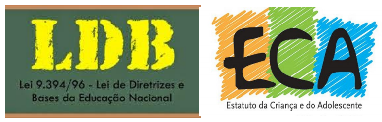 .: SIMULADO com 6 questões - ECA e LDB