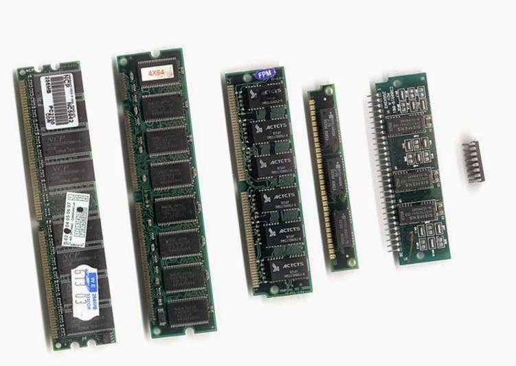 Tipos de memorias ~ Tecnologia y Curiosidades de la Computación