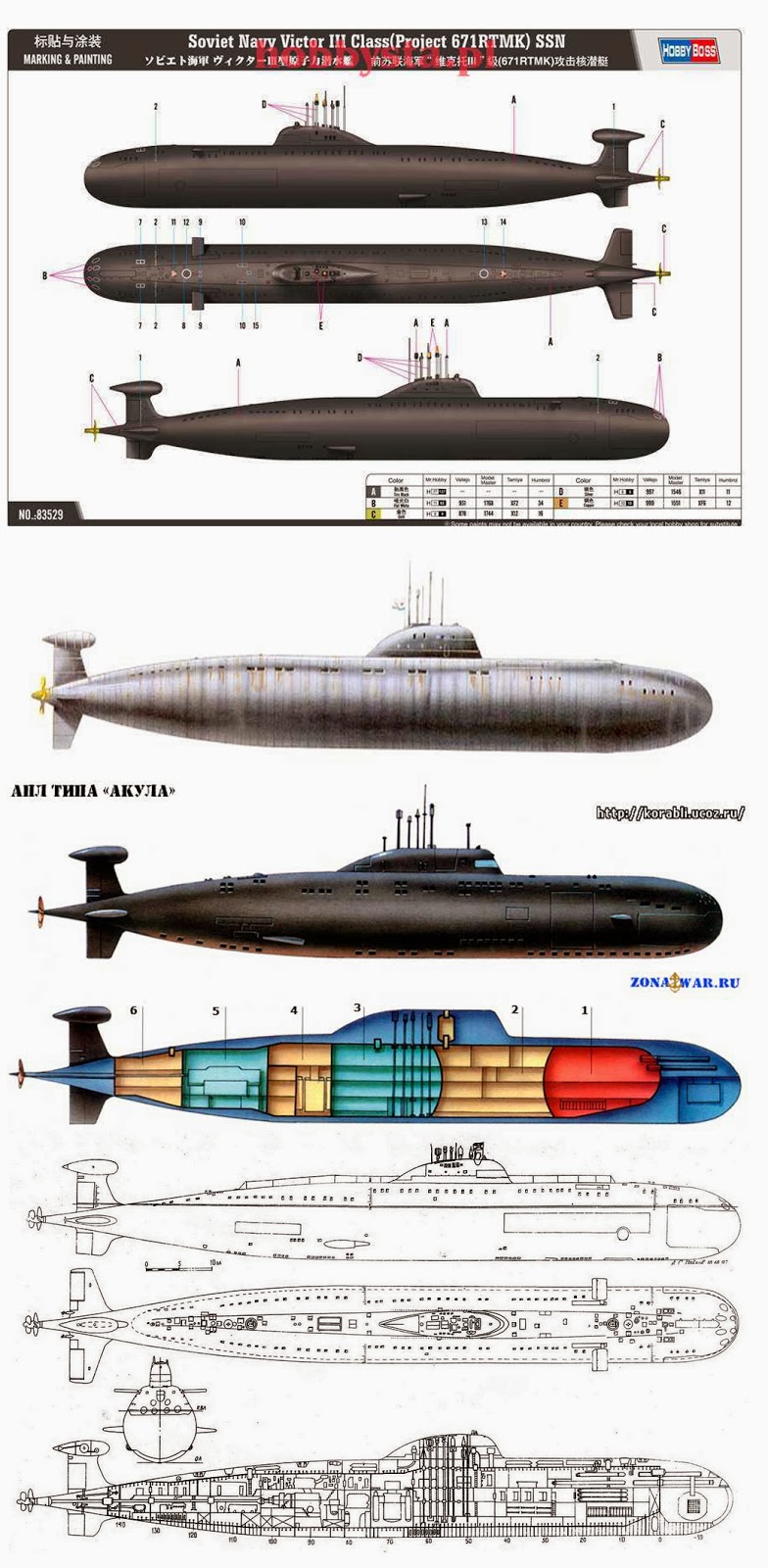 Szextant Blog "https://szextant.blogspot.com": 13.) Paksi Atomerőmű ...