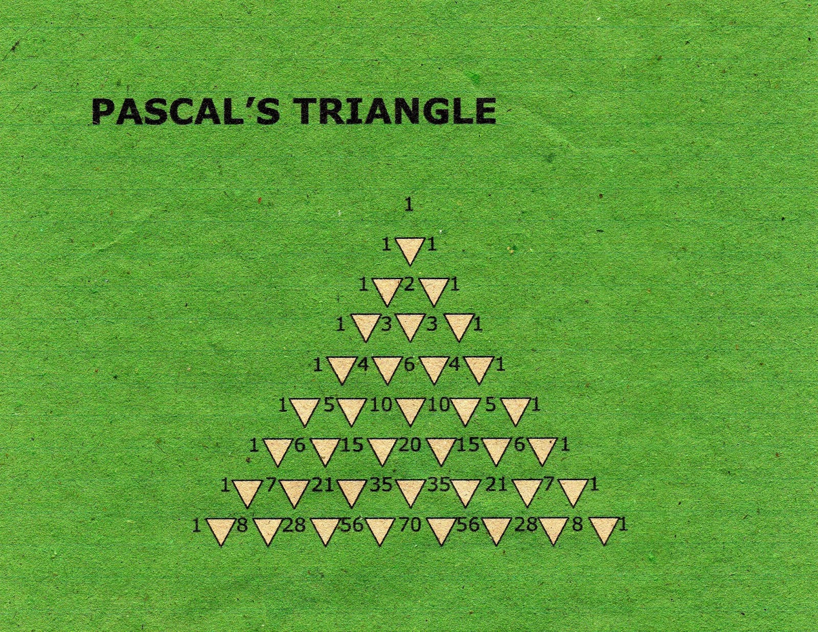 PASCAL'S TRIANGLE